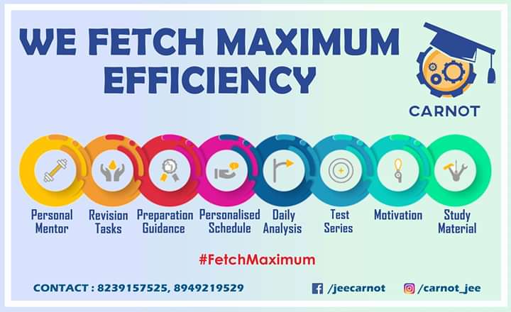 JEE Carnot - Personal Mentorship by IITians for JEE Aspirants